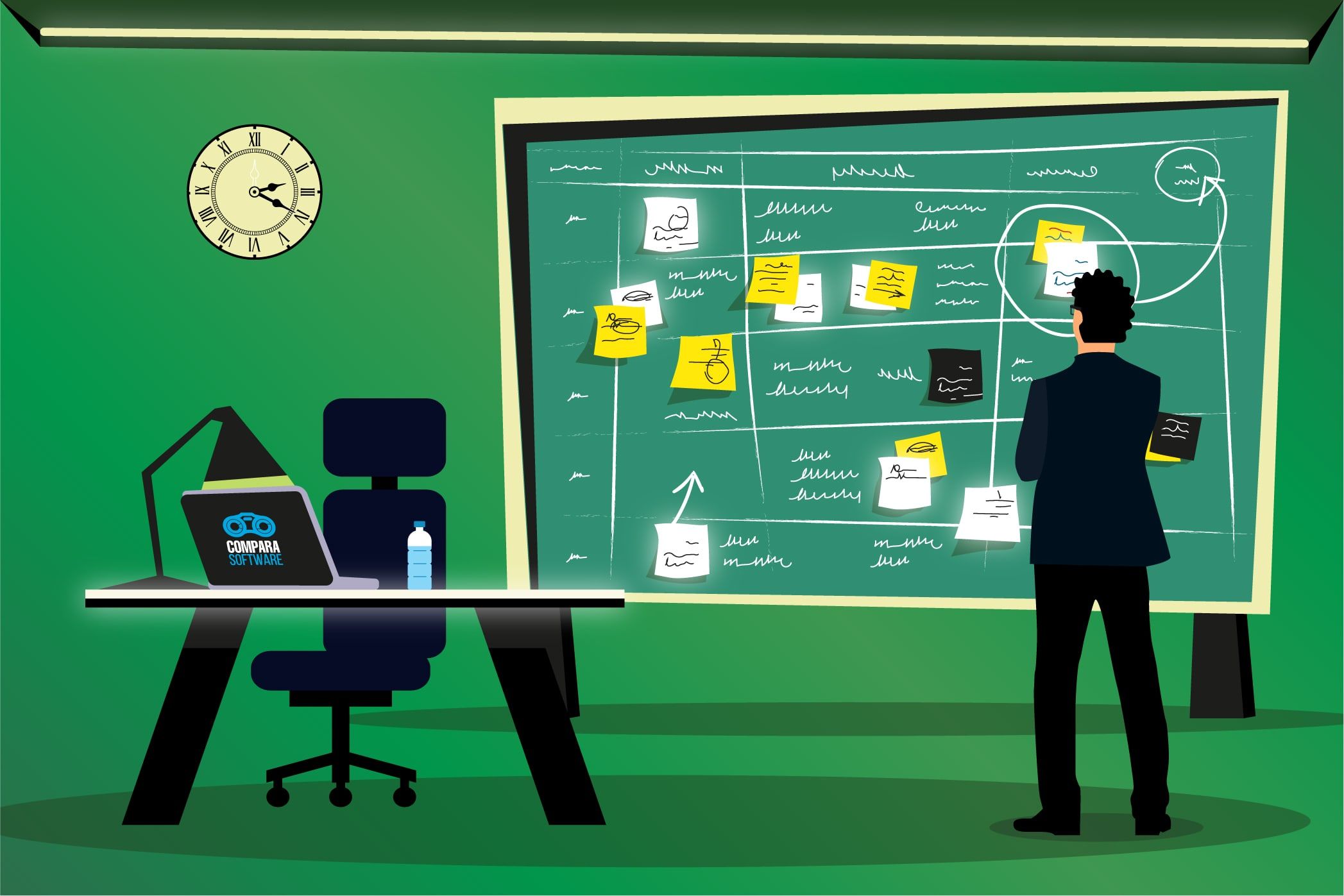 Cuáles son las fases de un proyecto: etapas y claves para su desarrollo