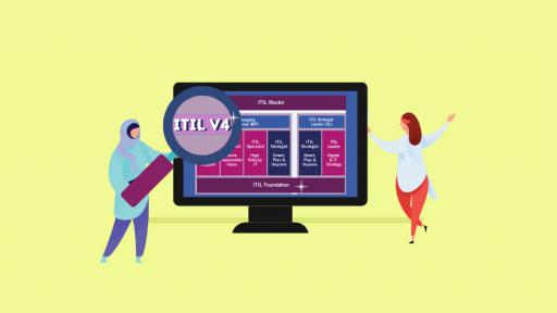 ITIL: ¿Qué es y para qué sirve? | Blog - ComparaSoftware