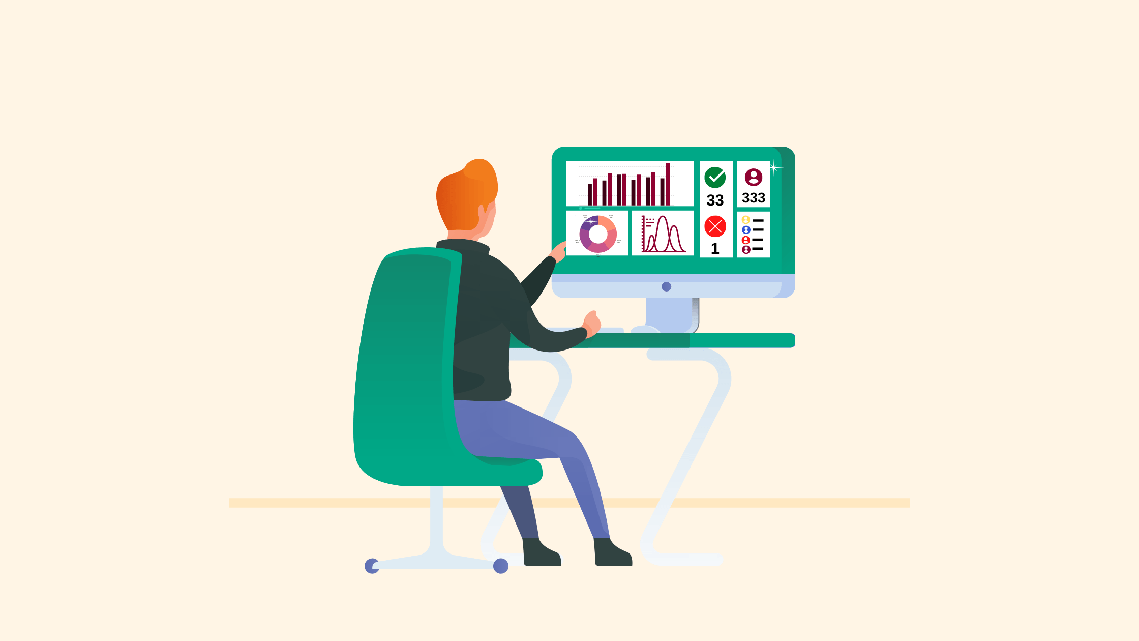 KPIS: ¿Qué son los Key Performance Indicator? 🤖