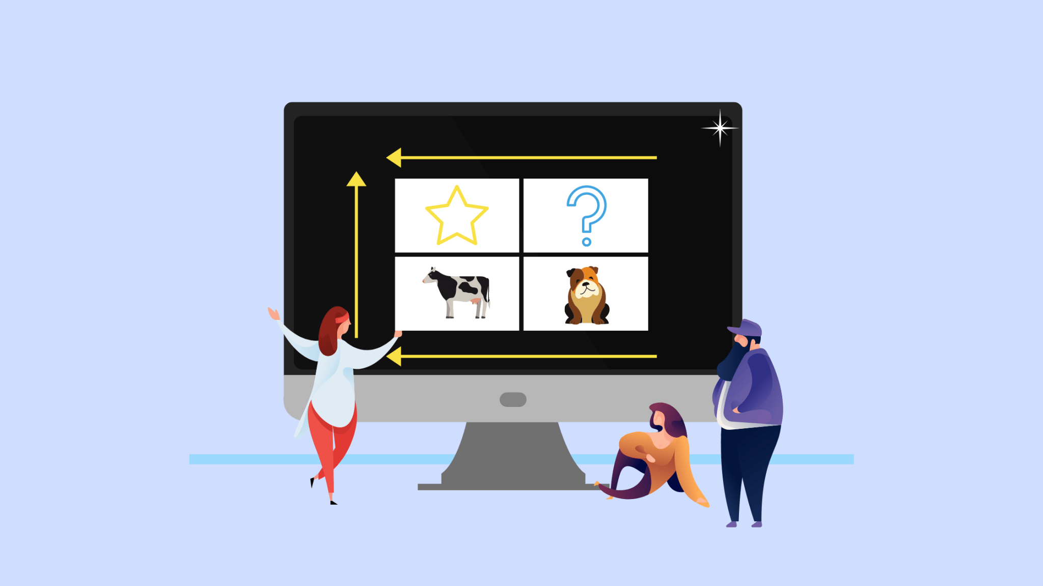 Matriz BCG: Cómo Leerla SIN Cometer Errores 👇