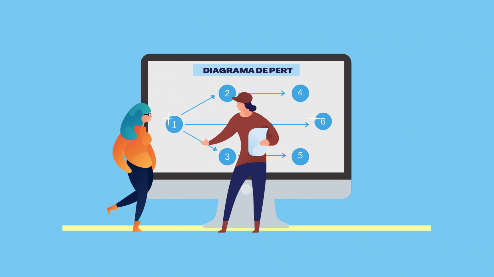 DIAGRAMA DE PERT: Definición, funciones y ejemplos