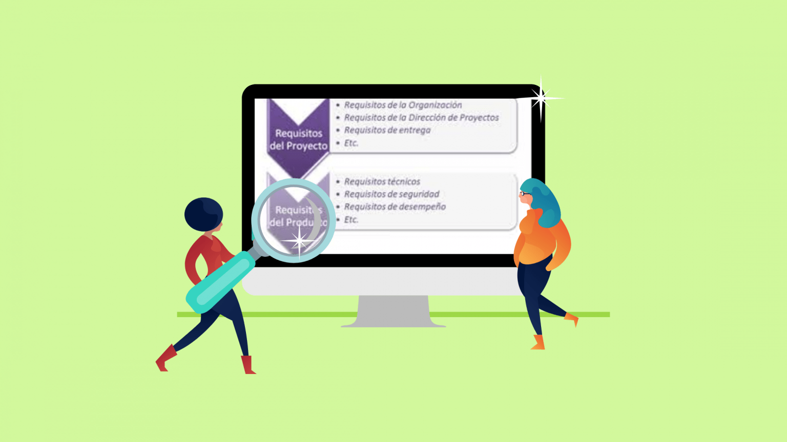 Cómo Recopilar Requisitos en un Proyecto | ComparaSoftware