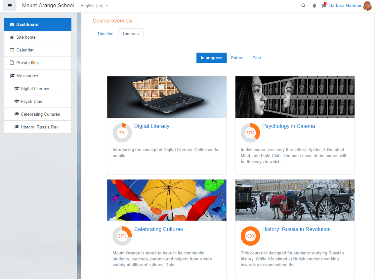 Tendencias de E-Learning en México | Blog - ComparaSoftware