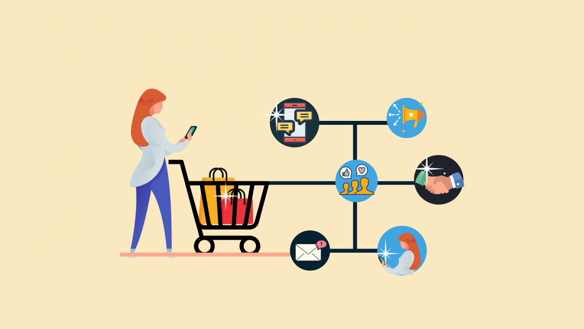 Acercamiento al Cliente: 6 Barreras y 8 Estrategias