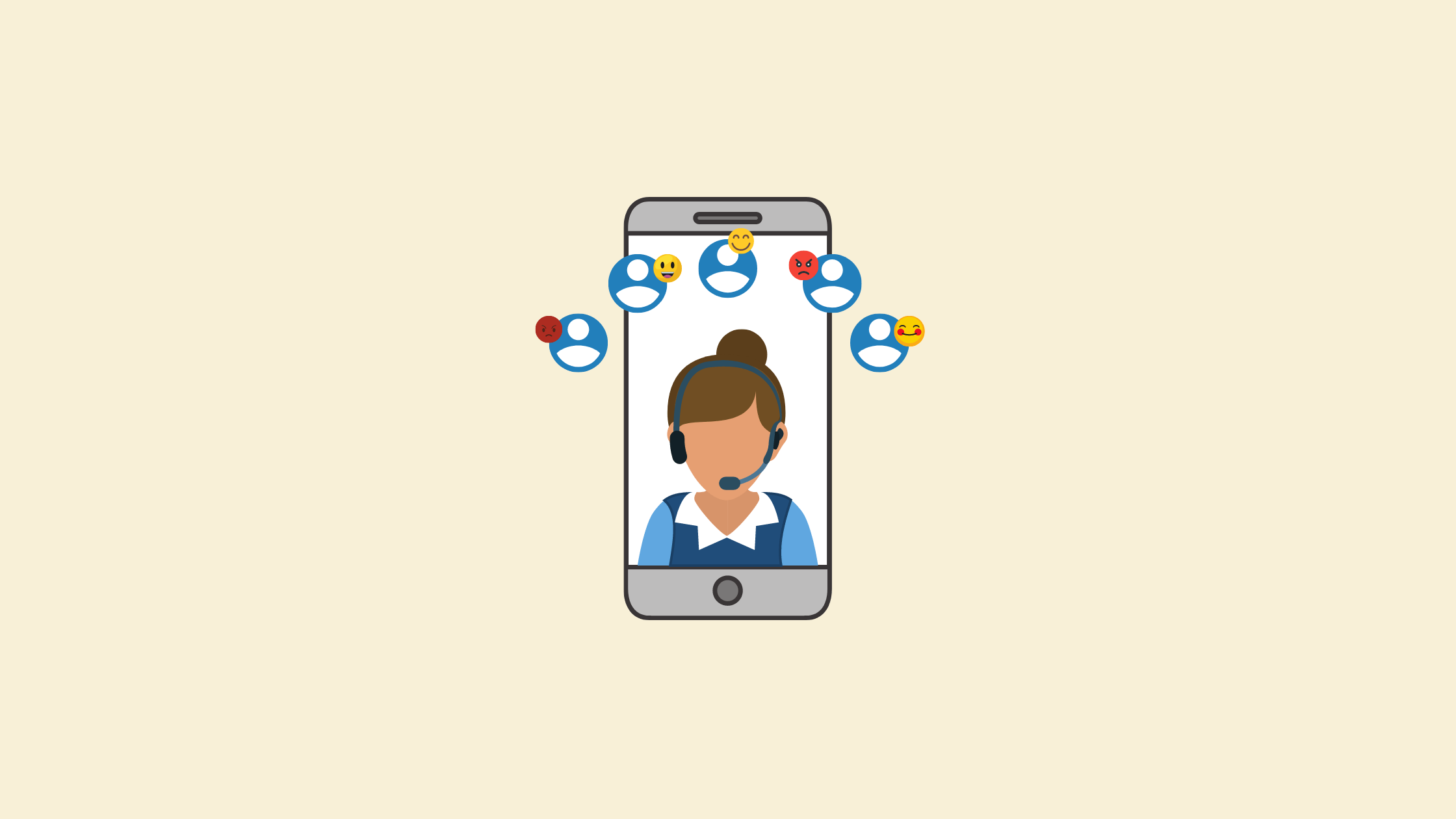 ¿Qué es un sistema PQRS? | 5 Software en Español