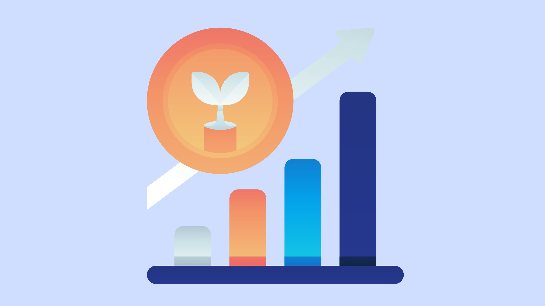 Cómo calcular la Rentabilidad del Cliente y Perfiles