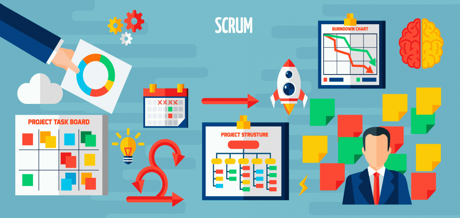 Qué Son Las Historias De Usuario De Scrum │plantilla Y Ejemplos