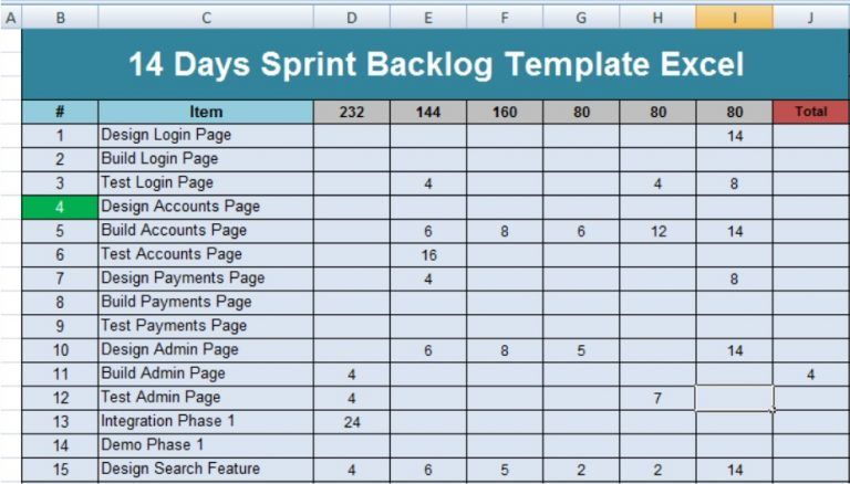 Qué es el Scrum Board │ 5 Mejores Ejemplos