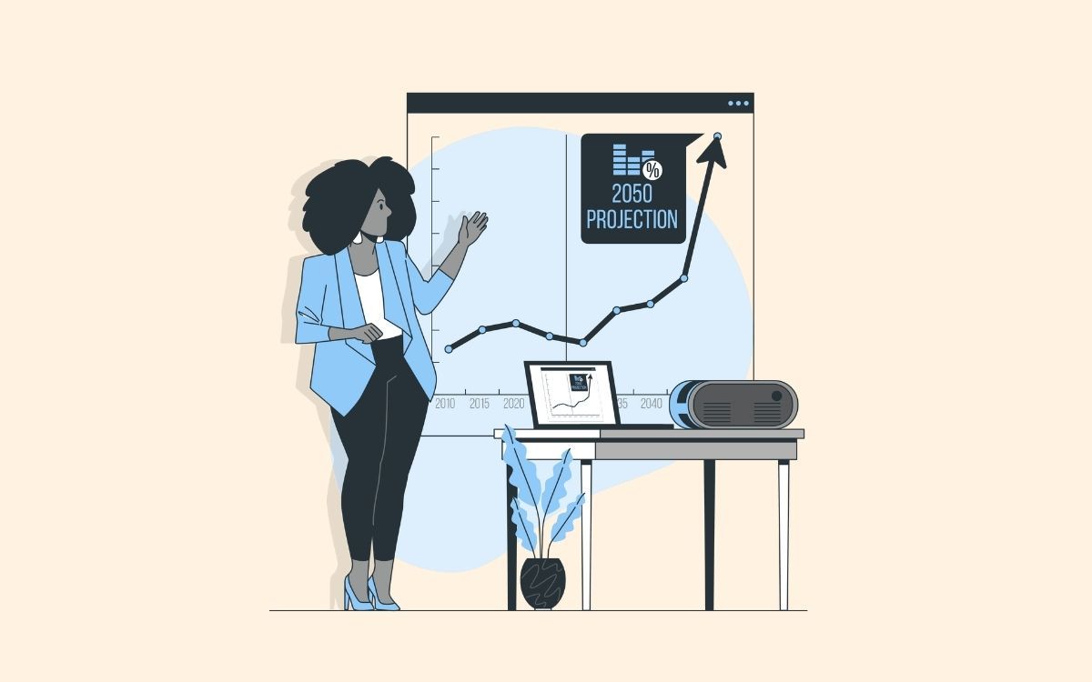 Cómo Funciona el Modelo Incremental | Blog - ComparaSoftware