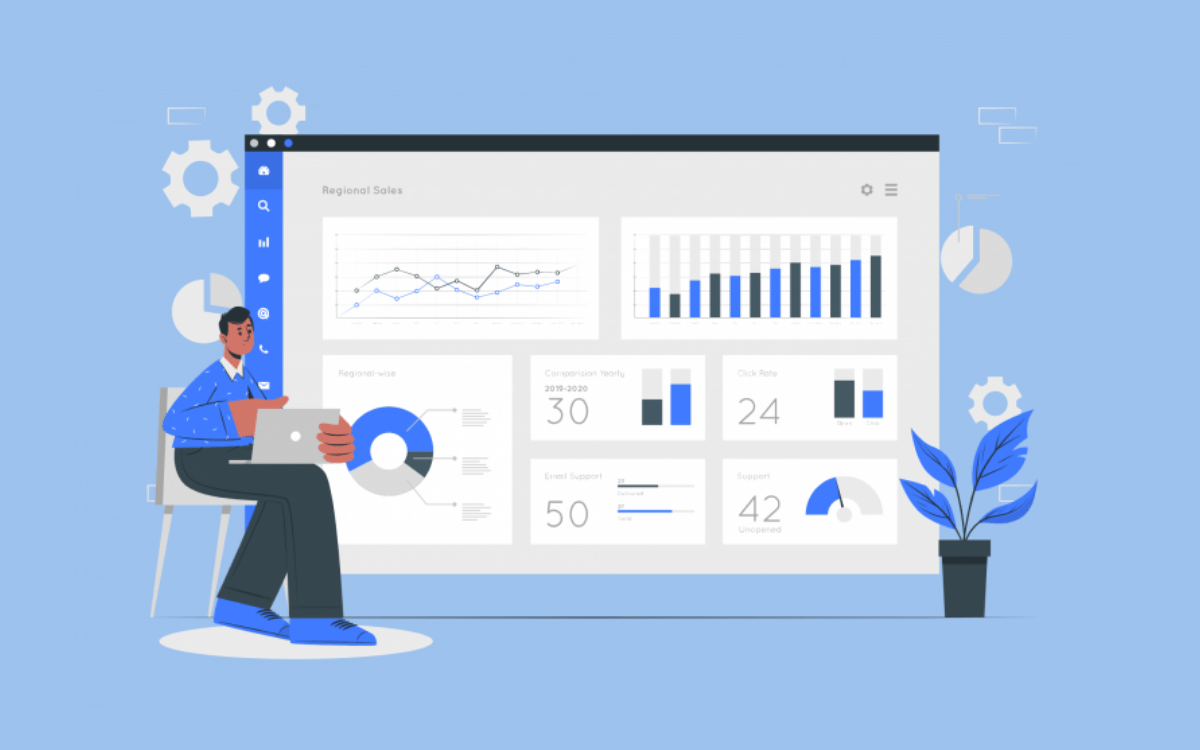 Ciclo de vida iterativo, qué es y cuáles son sus ventajas – ComparaSoftware