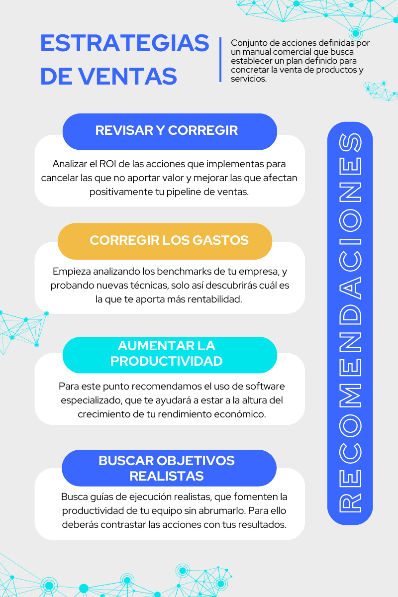 Estrategias de Ventas: Los mejores tipos para implementar