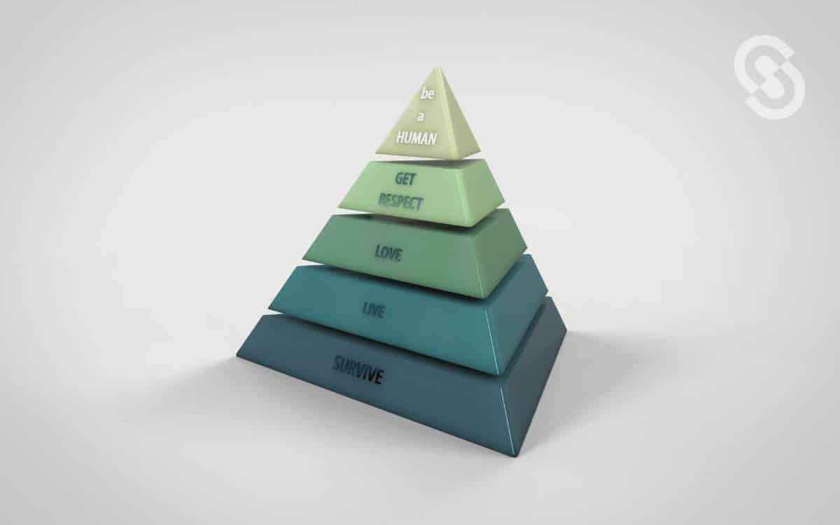 Pirámide de Maslow: qué es y dónde aplicarla