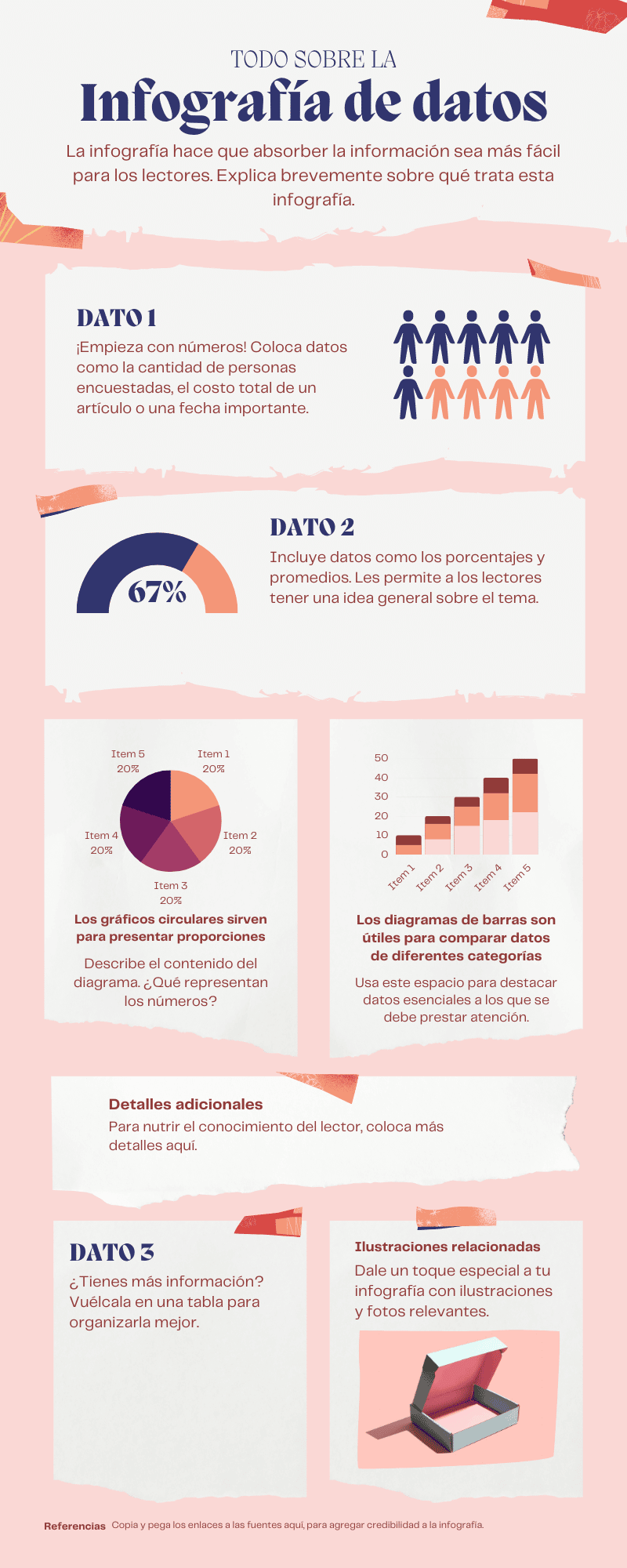 Qué es una infografía: Ejemplos y Cómo hacer una en 10 pasos