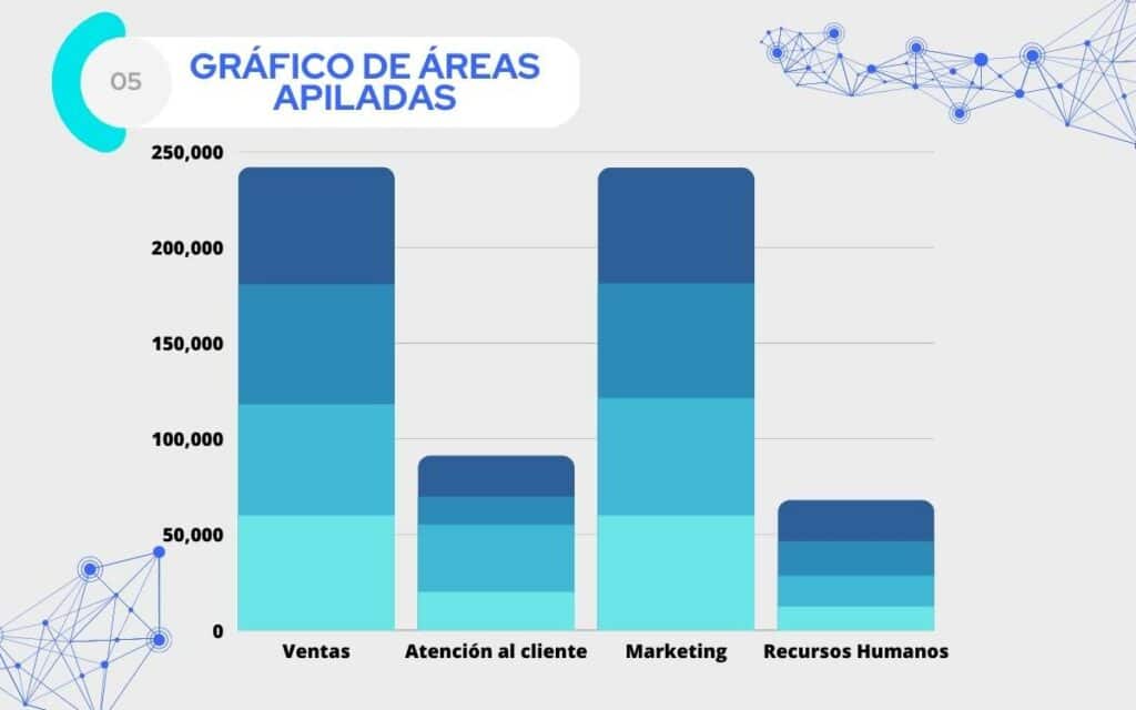 Tipos de gráficas y sus nombres ¡Mejora tus presentaciones!