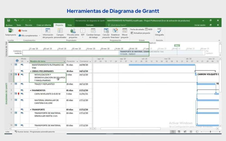 Microsoft project: Características, utilidades y costo