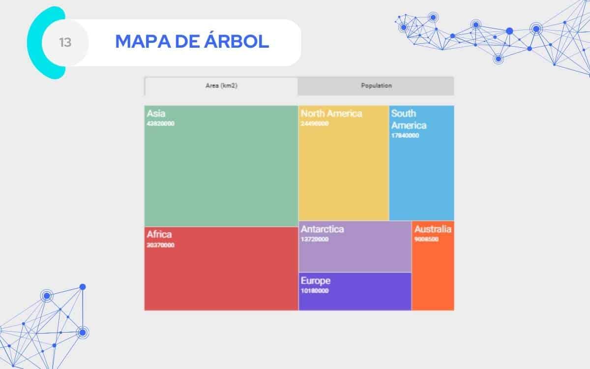 Tipos de gráficas y sus nombres ¡Mejora tus presentaciones!