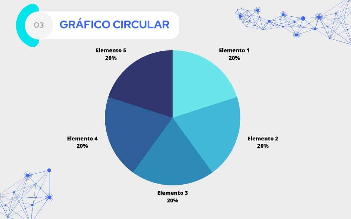Tipos de gráficas y sus nombres ¡Mejora tus presentaciones!