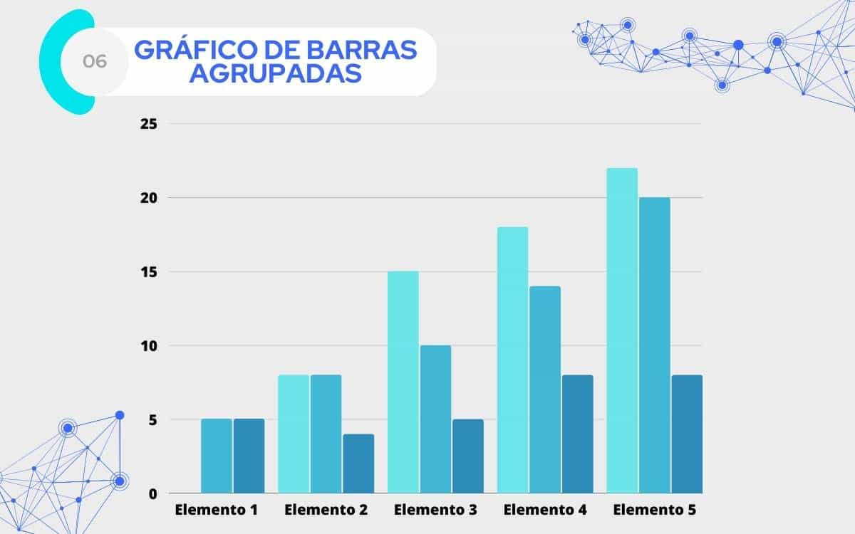 Tipos de gráficas y sus nombres ¡Mejora tus presentaciones!