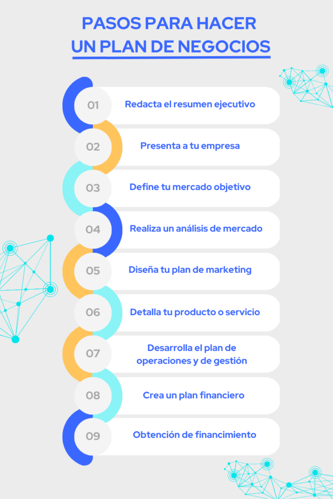 ¿Qué es un plan de negocios? ¡Te contamos cómo hacer uno!