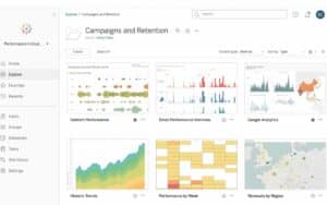 ¿Qué es Tableau? Principales funciones y características