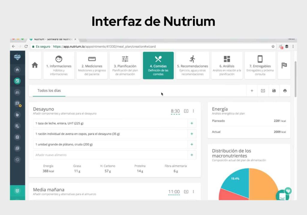 Software de nutrición: los 5 mejores programas para nutricionistas