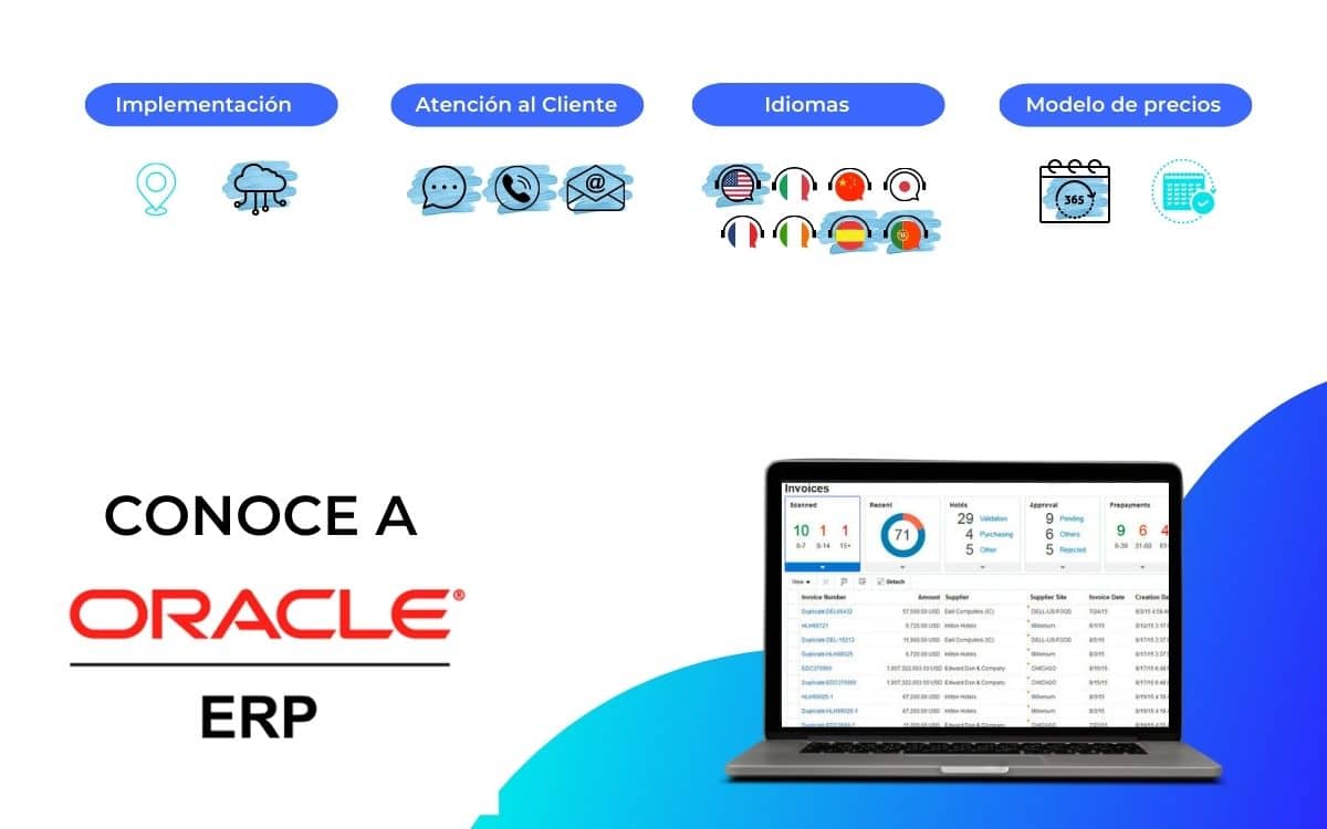 Oracle ERP: Precios, funciones y características