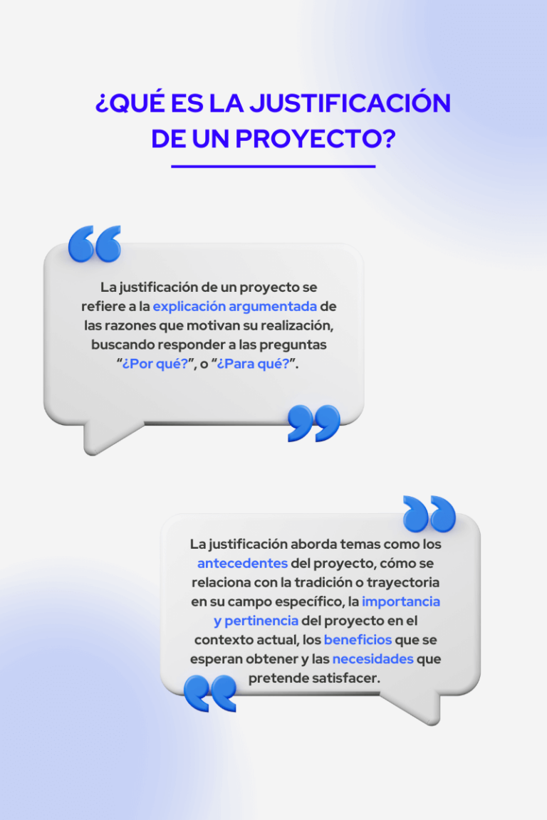 Justificación de un proyecto: ¿Cómo hacerla bien?