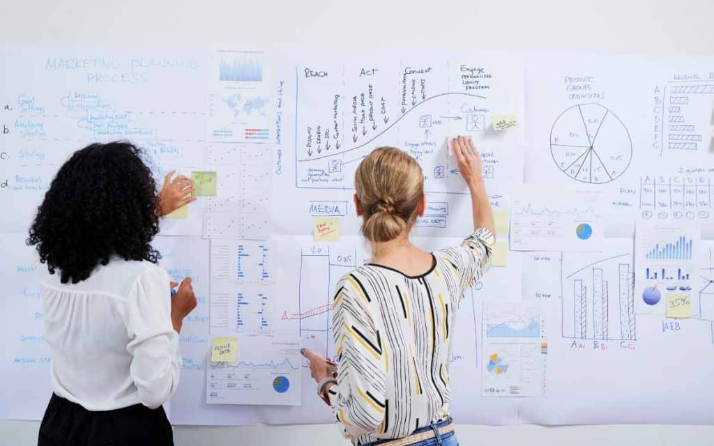 POA: cómo diseñar un Plan Operativo Anual para tus proyectos