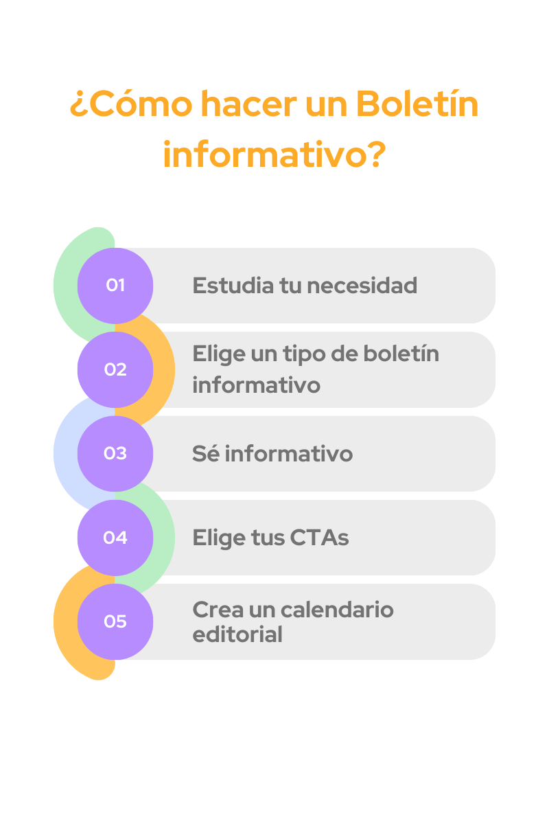 Boletin Informativo ¿Qué es? | Crea uno en 5 pasos