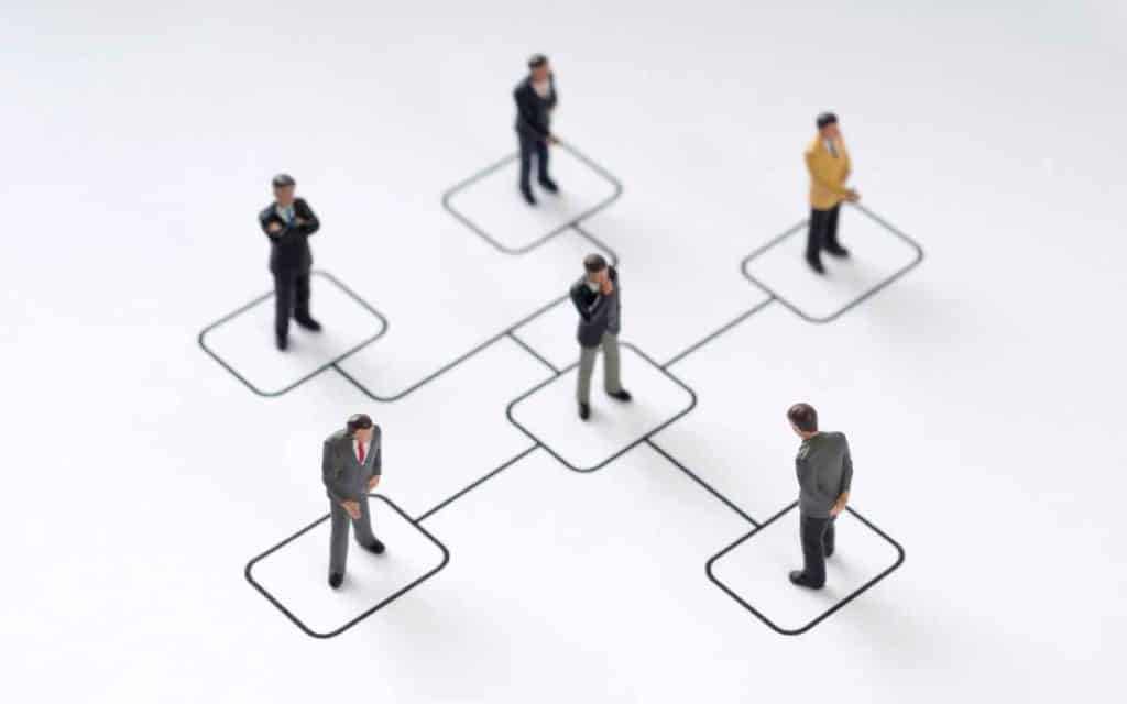 Qué es un organigrama mixto y cómo hacer uno