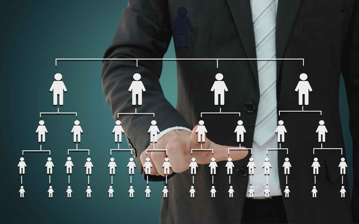 Qué es un organigrama mixto y cómo hacer uno