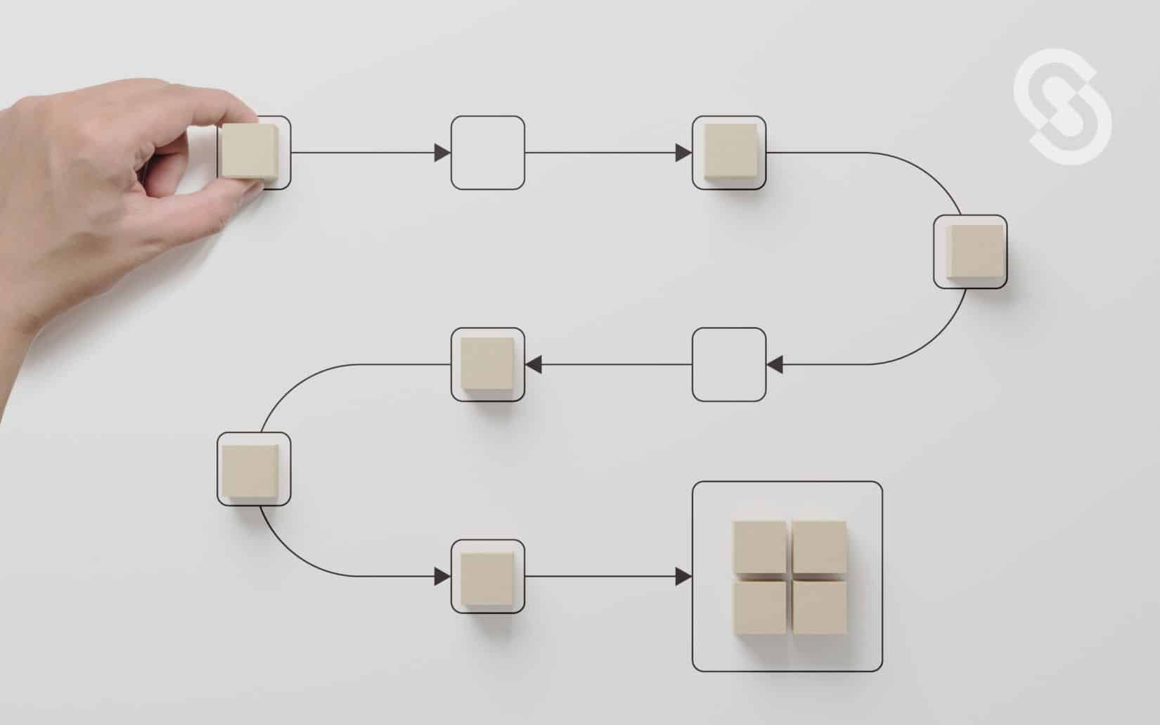 Mapa de procesos: qué es y cómo ayuda a los flujos de trabajo