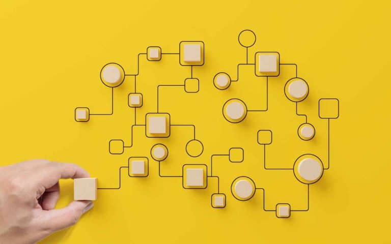 Mapa de procesos: qué es y cómo ayuda a los flujos de trabajo