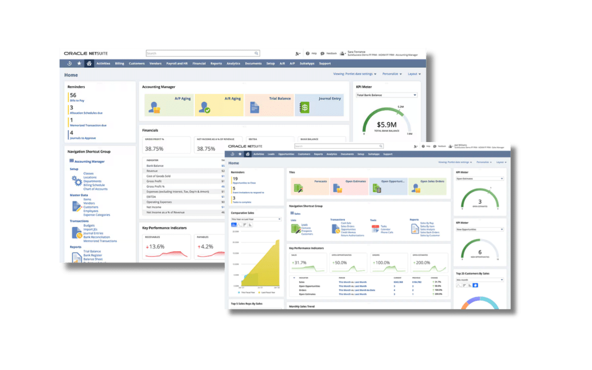 ¿Cómo funciona NetSuite? La clave para empresas en crecimiento