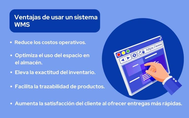Sistema WMS ¿Qué es? Guía DEFINITIVA